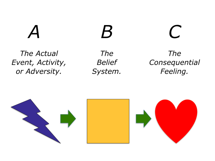 Slides Albert Ellis.002 - The Positive Encourager