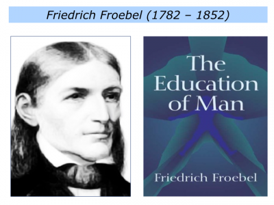 F is for Friedrich Froebel: His Educational Work And Legacy - The ...