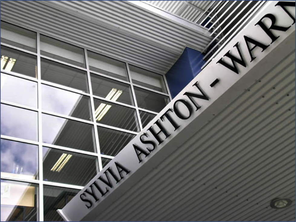 A is for Sylvia Ashton-Warner: Her Pioneering Approach In Education ...