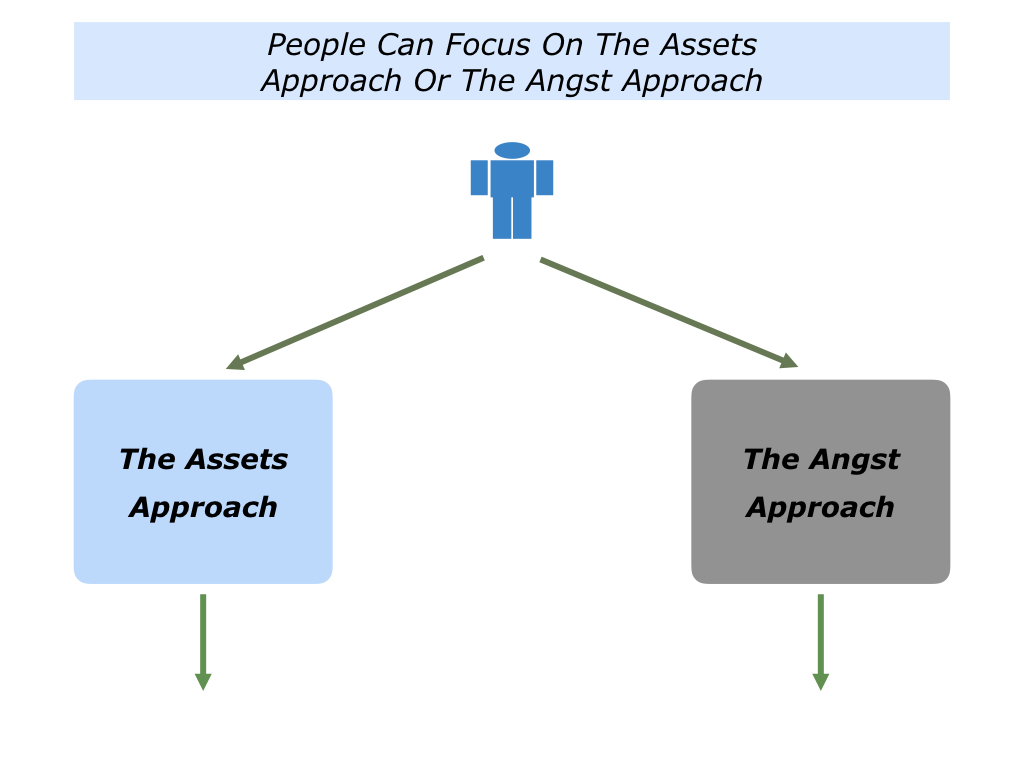The Assets Approach Rather Than The Angst Approach - The Positive ...