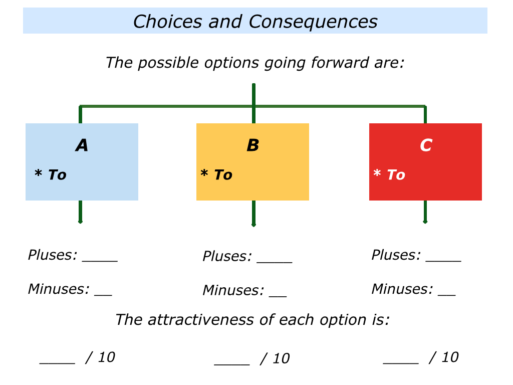 The Recognising There Are Virtually Always Solutions Approach - The ...