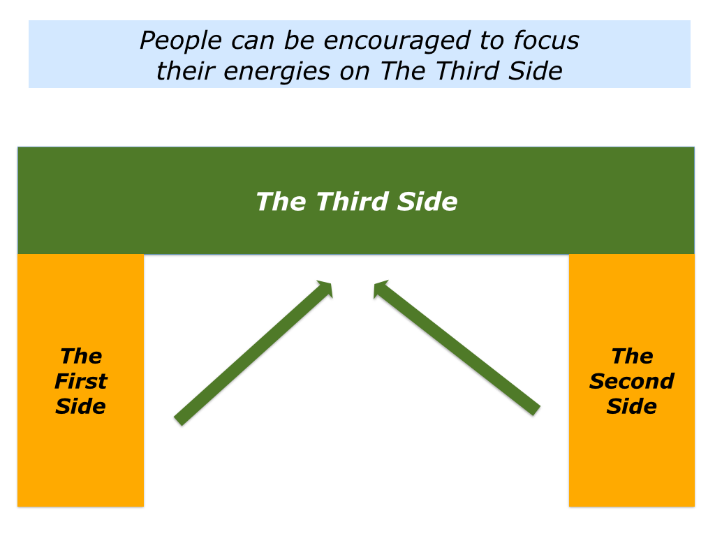 The People Working Together By Focusing On The Third Side Approach ...