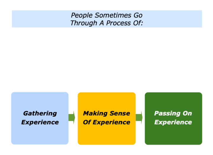 The Passing On Experience Approach - The Positive Encourager