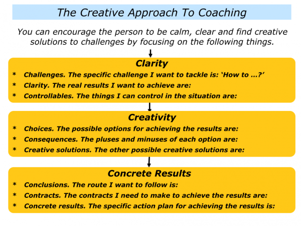 The Choice Therapy Approach - The Positive Encourager