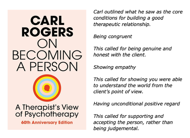 R is for Carl Rogers: The Person Centered Approach - The Positive ...