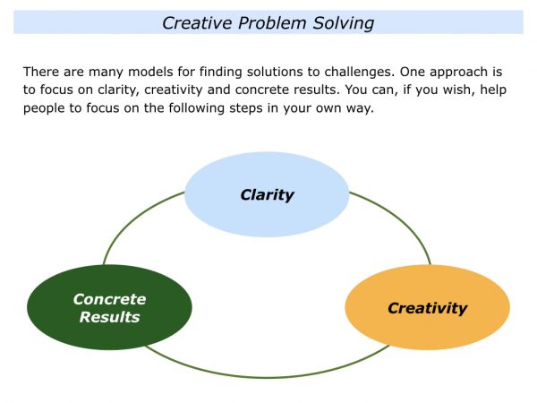 The Seven S Model For Helping People To Build On Their Strengths - The ...