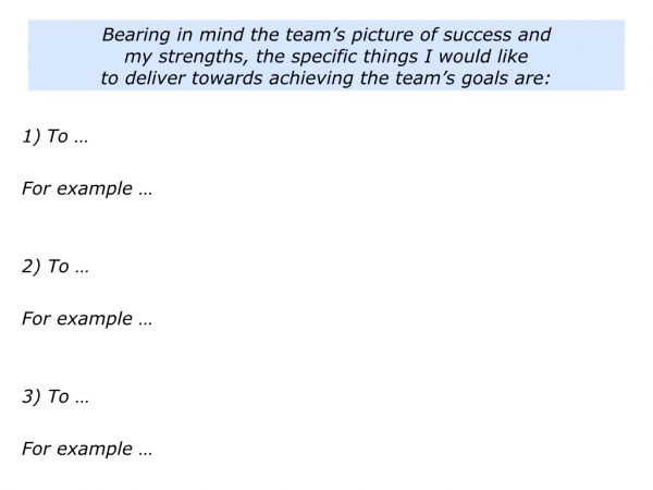 The Encouraging Team Members To Share Their Preferred Working Styles ...