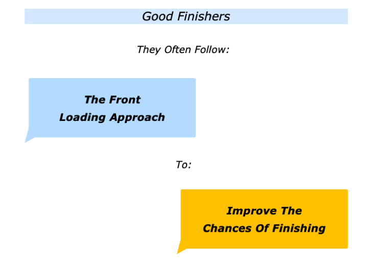 The Front Loading To Improve Finishing Approach - The Positive Encourager