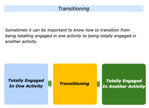 The Transitioning Between Activities And Being Totally Engaged Approach ...