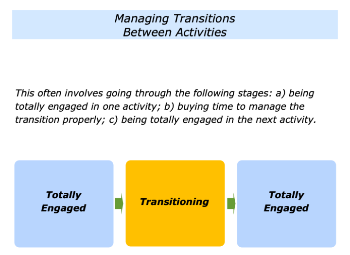 The Managing Transitions Between Activities Approach - The Positive ...