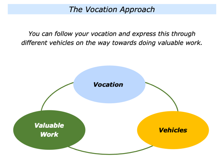 The Vocation Approach - The Positive Encourager