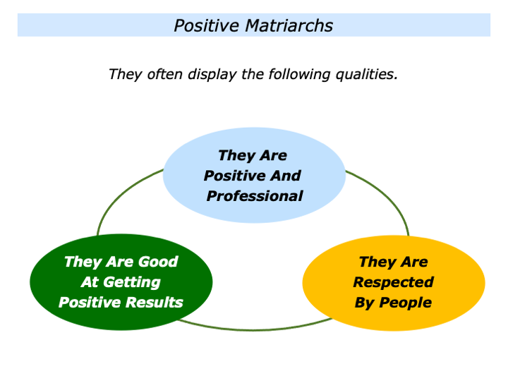 The Right Strategy Approach - The Positive Encourager