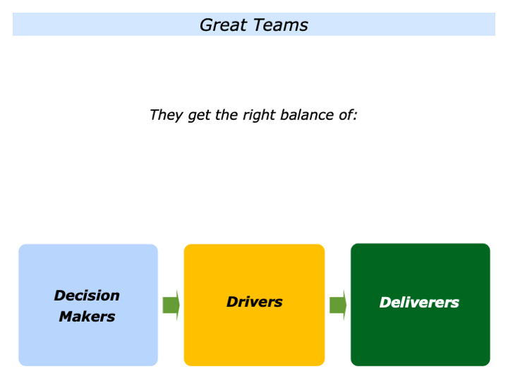 The Right Strategy Approach - The Positive Encourager