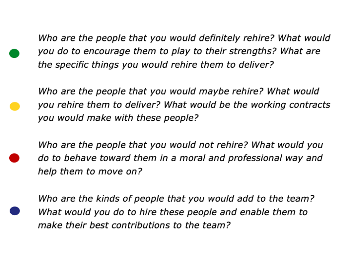 The Right Strategy Approach - The Positive Encourager