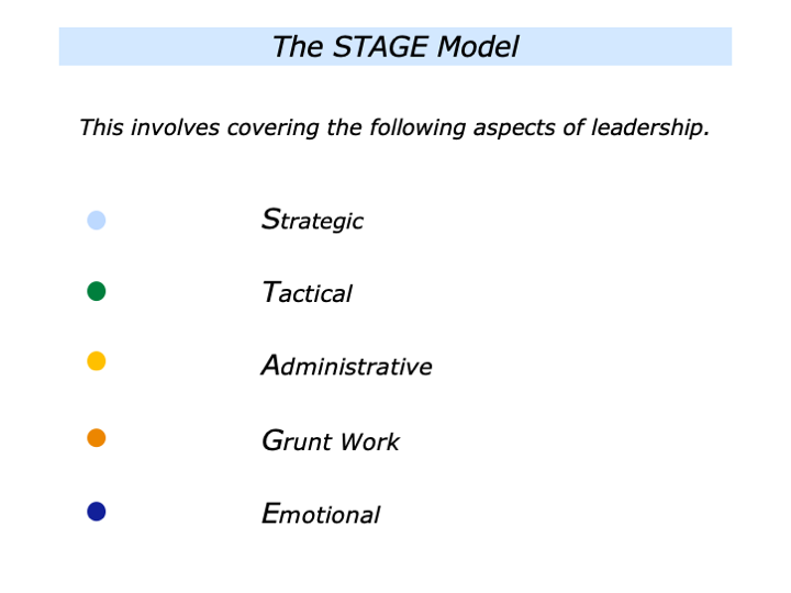 The Positive Leadership Approach - The Positive Encourager