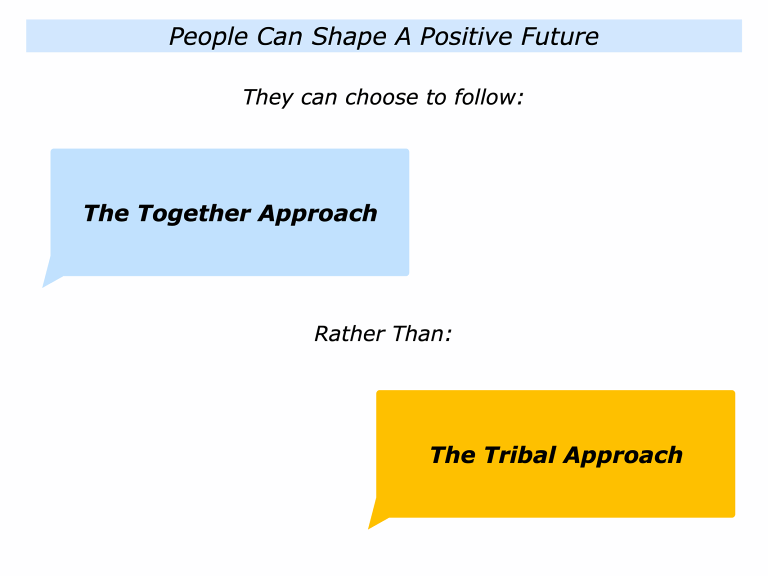 The Together Approach Rather Than The Tribal Approach - The Positive ...