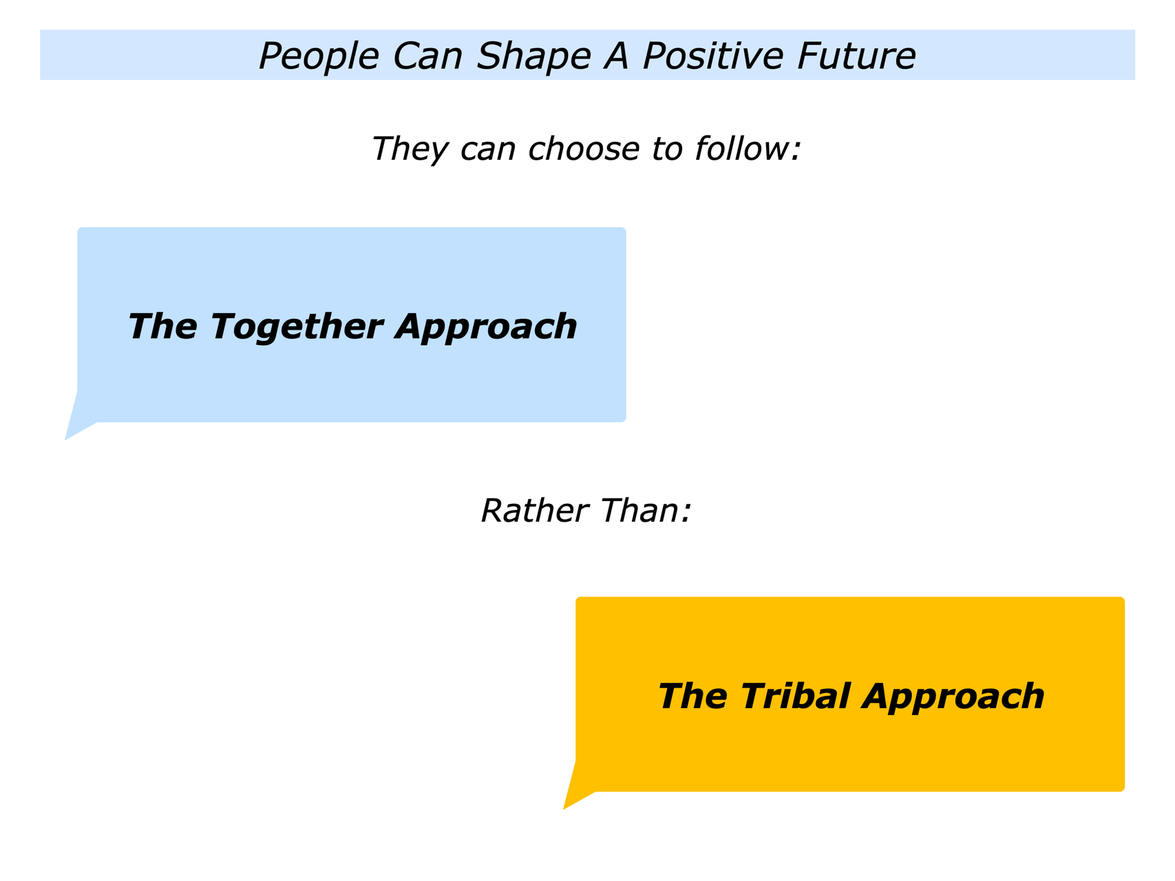 The Together Approach Rather Than The Tribal Approach - The Positive ...