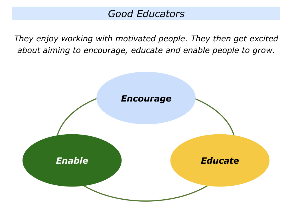 The Enjoyment Of Encouraging People Approach - The Positive Encourager
