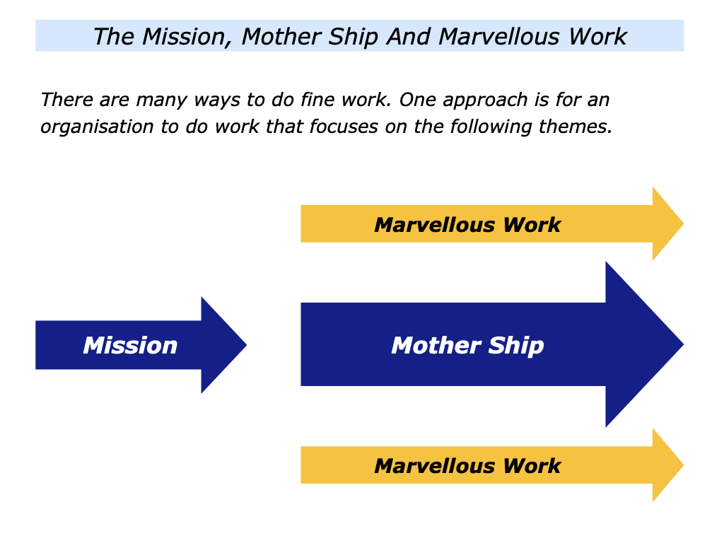 The Mission, Maintenance And Marvellous Work Approach - The Positive ...