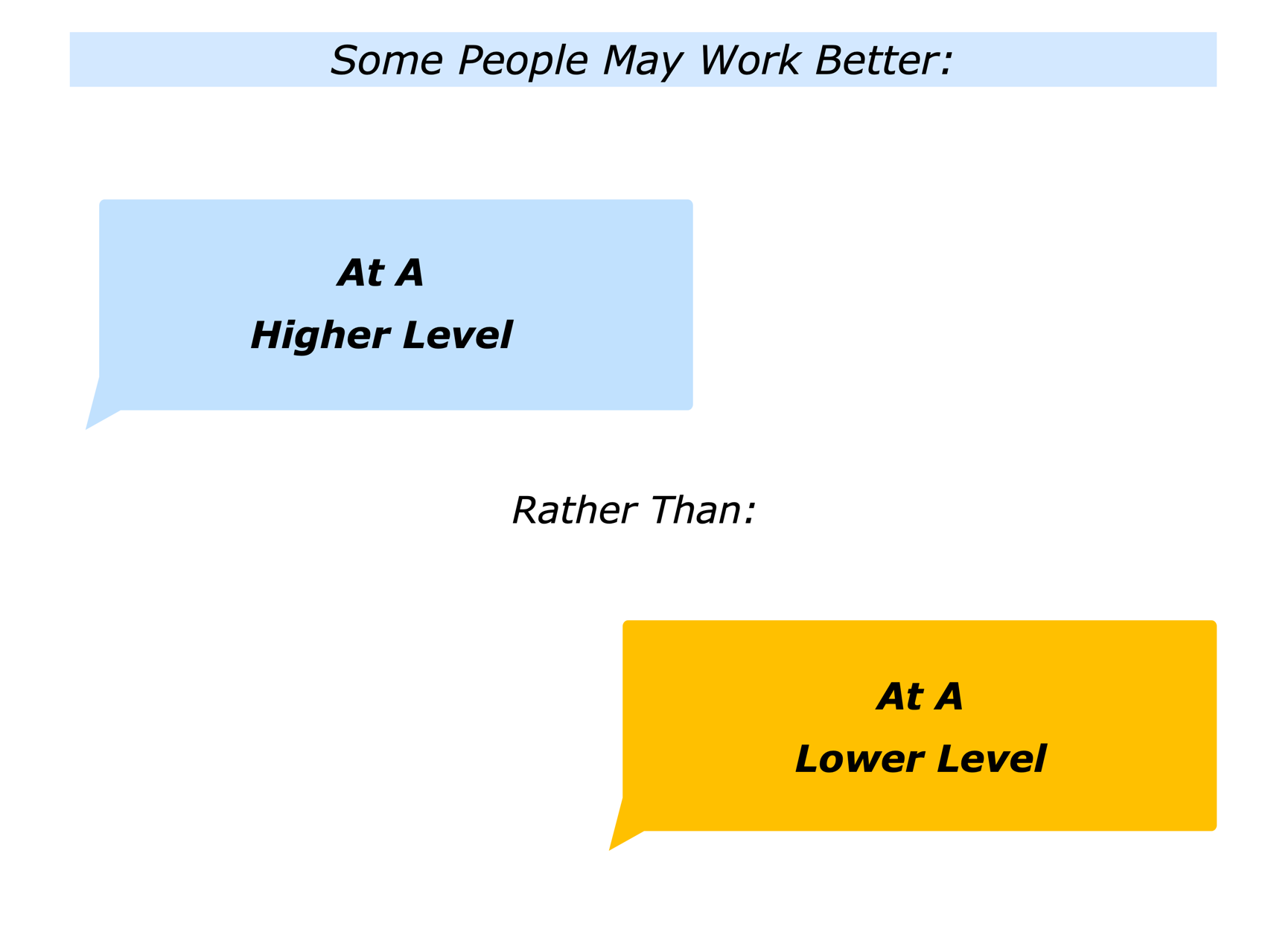The People Who Work Better At A Higher Level Approach - The Positive ...