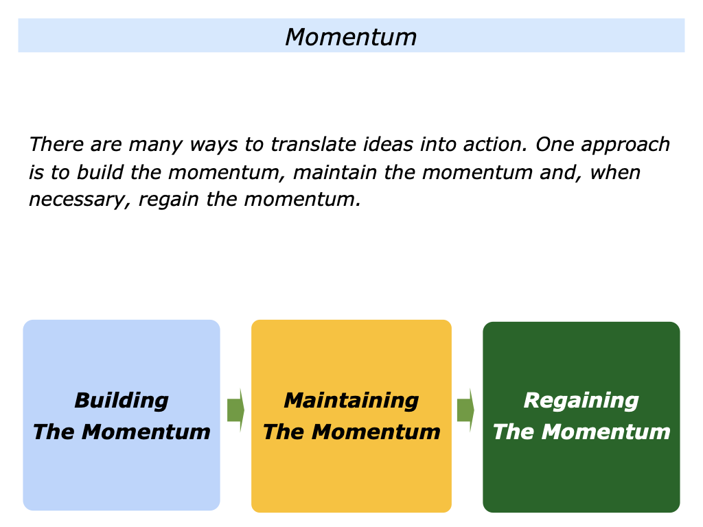 The Momentum Approach - The Positive Encourager