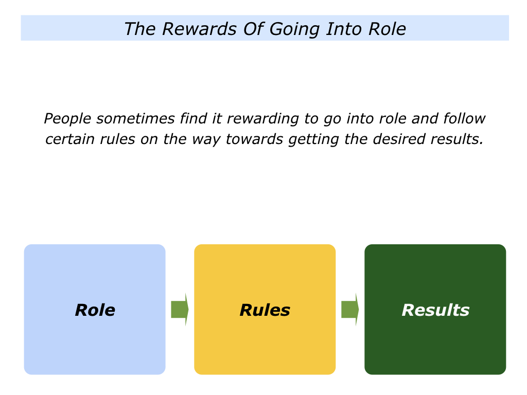 The Rewarding Role Approach - The Positive Encourager