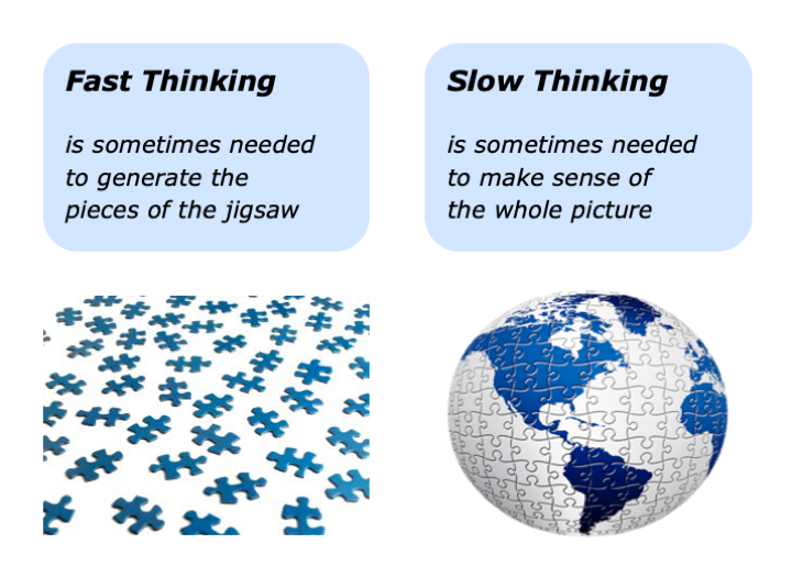 The Fallow Times Can Be Fruitful Times Approach - The Positive Encourager