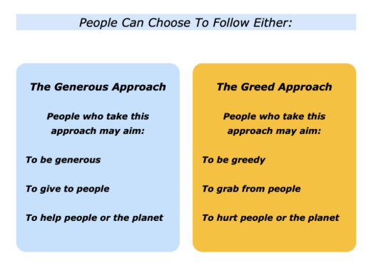 The Generous Approach Rather Than The Greed Approach - The Positive ...