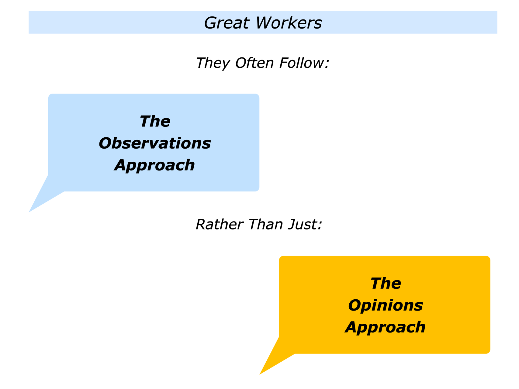 The Overview Approach - The Positive Encourager
