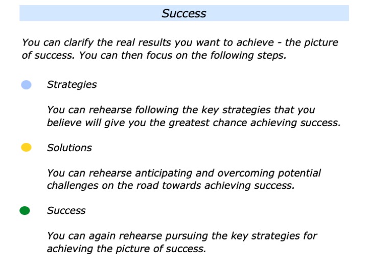 The Relaxed Relentlessness Approach - The Positive Encourager