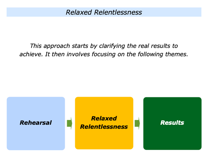 The Relaxed Relentlessness Approach - The Positive Encourager