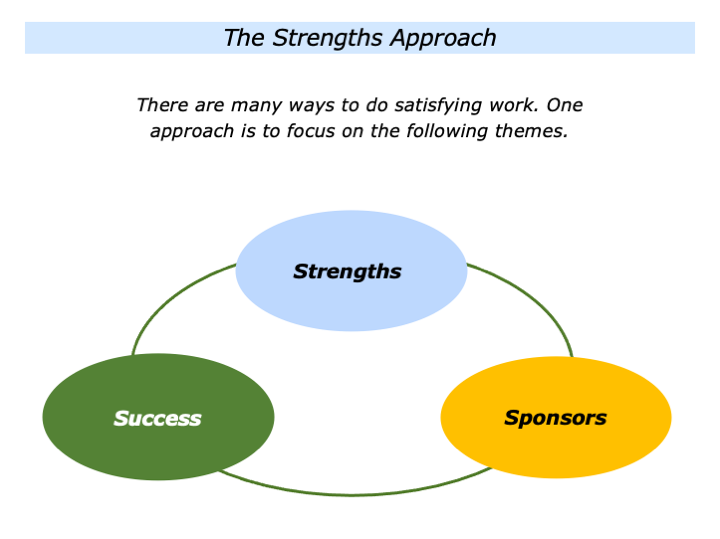 The Strengths Approach To Doing Satisfying Work - The Positive Encourager