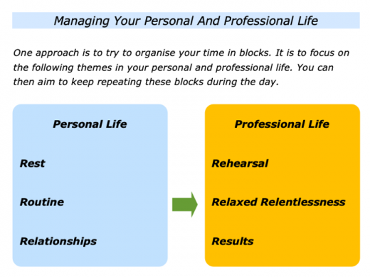 The Relaxed Relentlessness Approach - The Positive Encourager