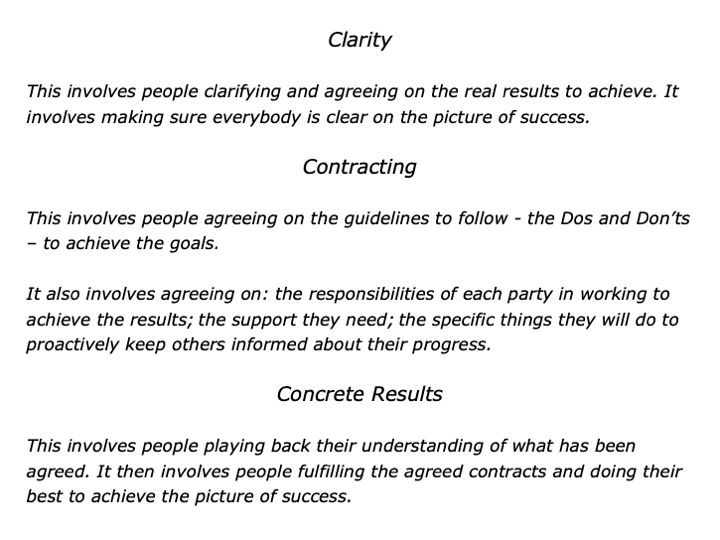 The Clear Contracting Approach - The Positive Encourager