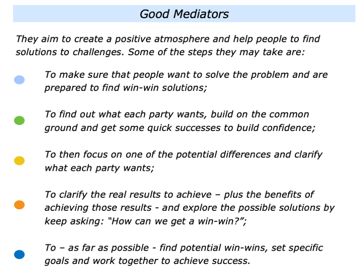 The Win-Win Approach - The Positive Encourager