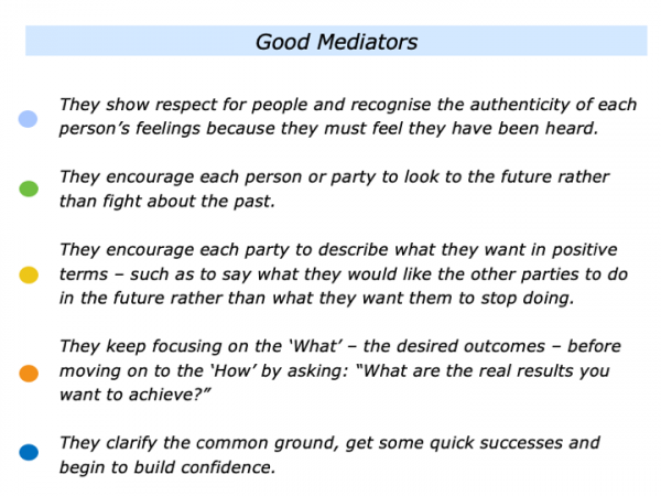 The Win-Win Approach - The Positive Encourager