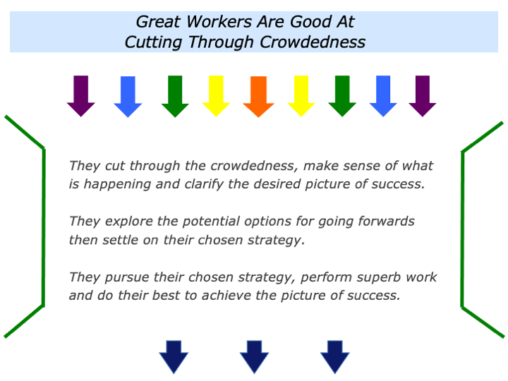 The Class Act Approach - The Positive Encourager