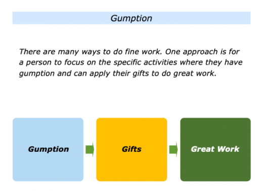 The Gumption Approach - The Positive Encourager