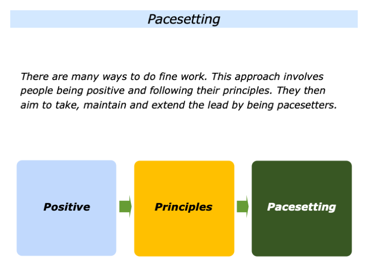 The Pacesetting Approach - The Positive Encourager