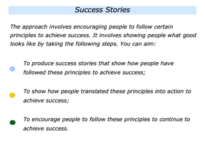 The Positive Paradigm Approach - The Positive Encourager