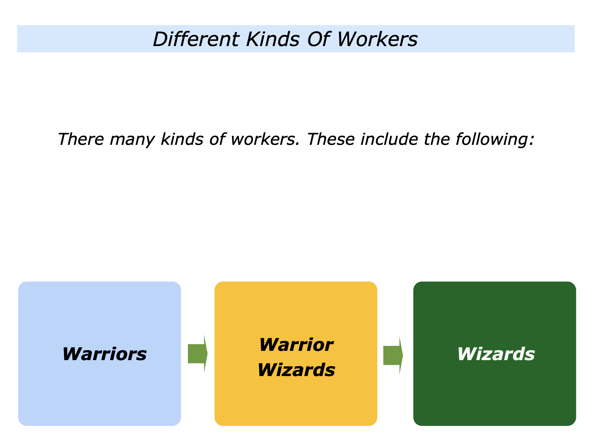 The Warrior Wizard Approach - The Positive Encourager