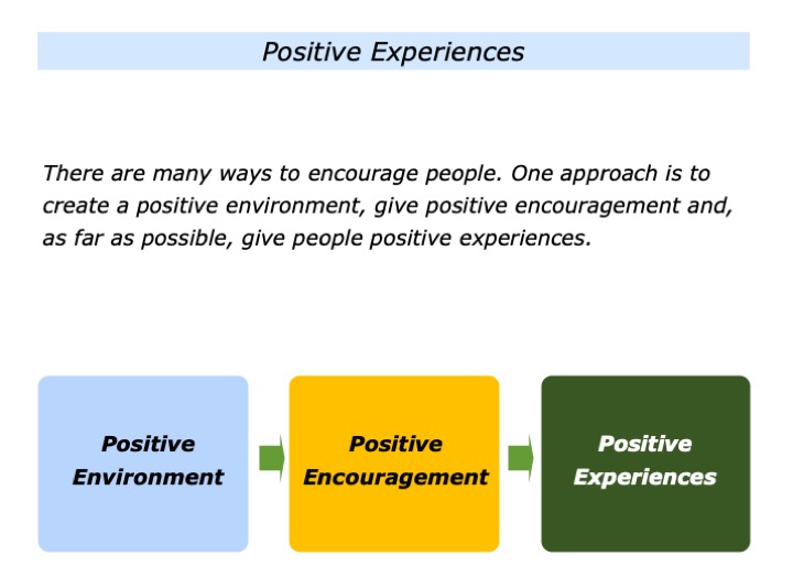 The Positive Experiences Approach - The Positive Encourager