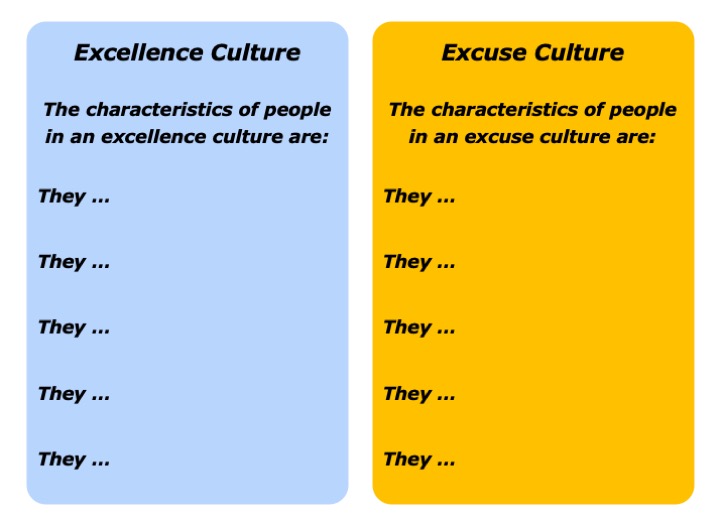 The Enjoyable, Effective And Excellent Work Approach - The Positive ...