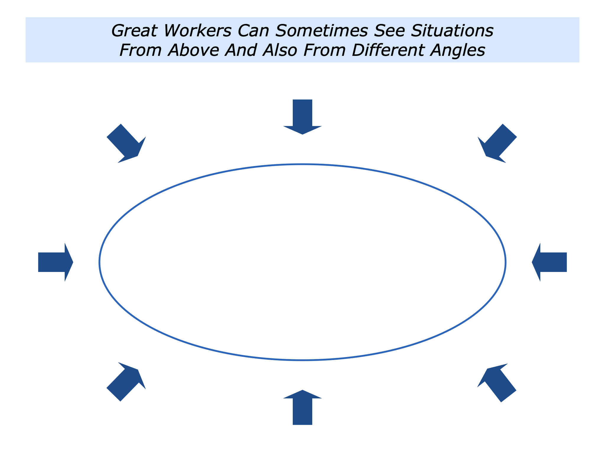 The Overview Approach - The Positive Encourager