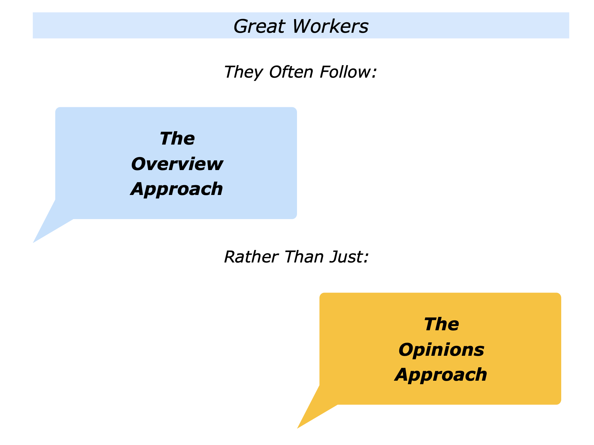 The Overview Approach - The Positive Encourager