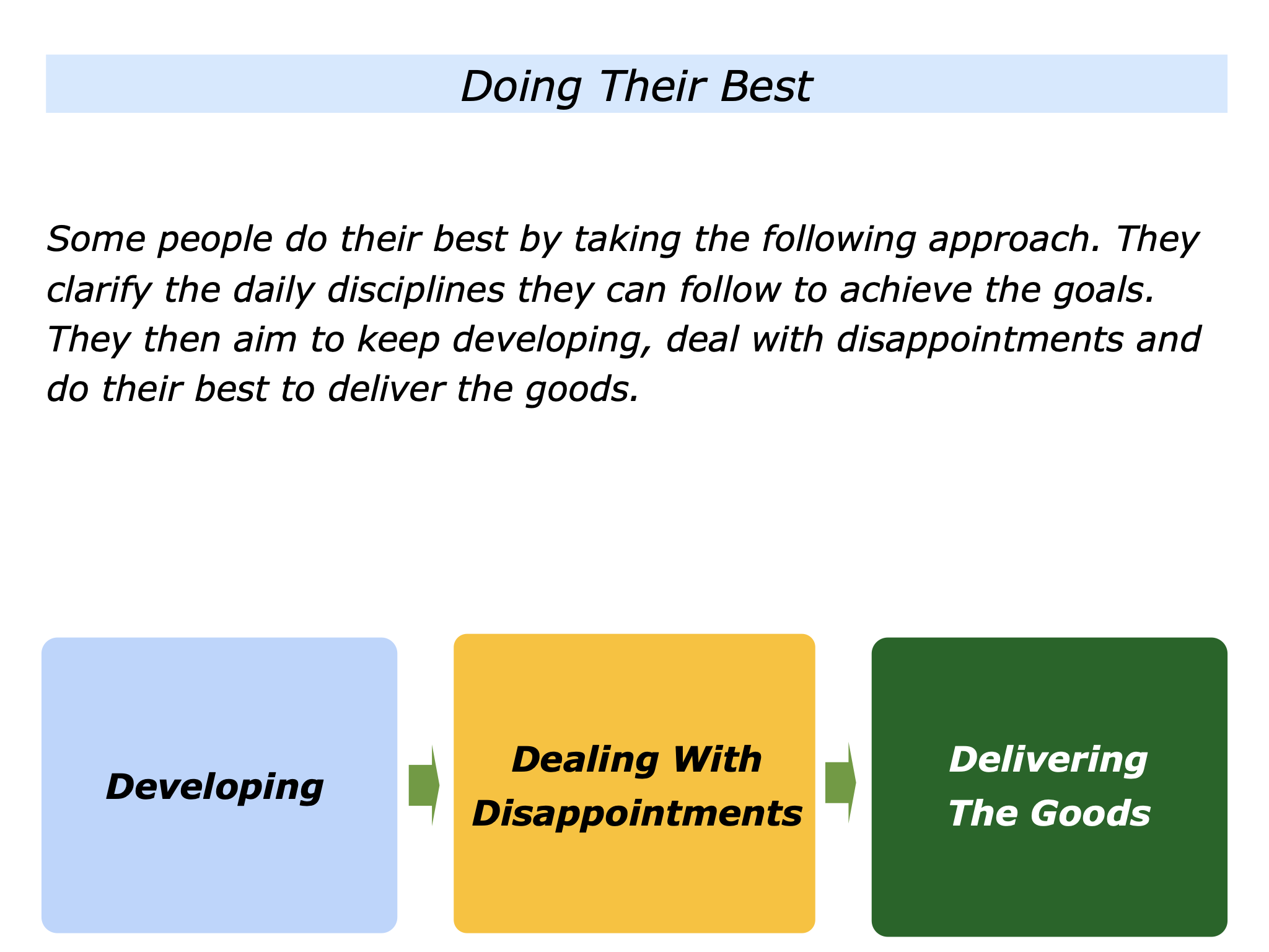 The Driven Approach - The Positive Encourager