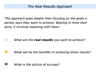 The Picture Of Success Approach - The Positive Encourager