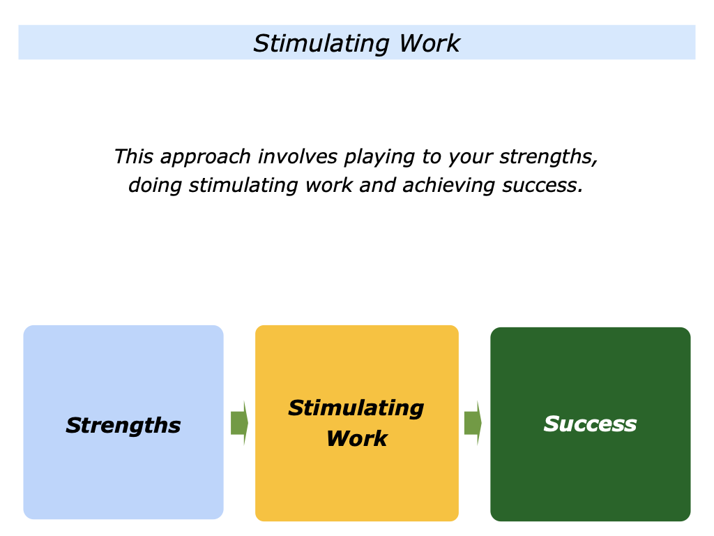 The Stimulating Work Approach - The Positive Encourager