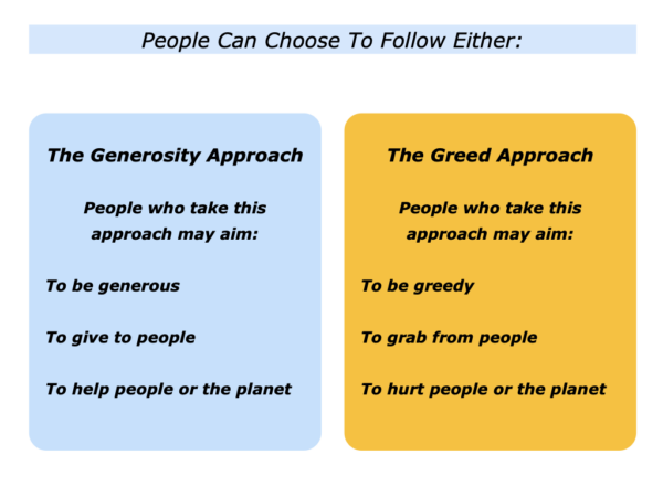 The Generosity Approach Rather Than The Greed Approach - The Positive ...