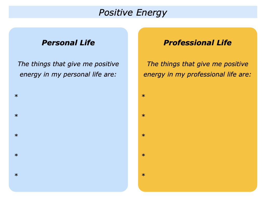 The Positive Energy Approach - The Positive Encourager